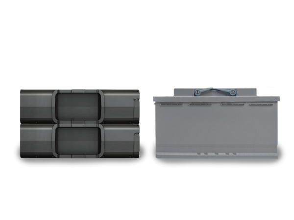 BOS battery S | Smart Battery System | BOS-AG